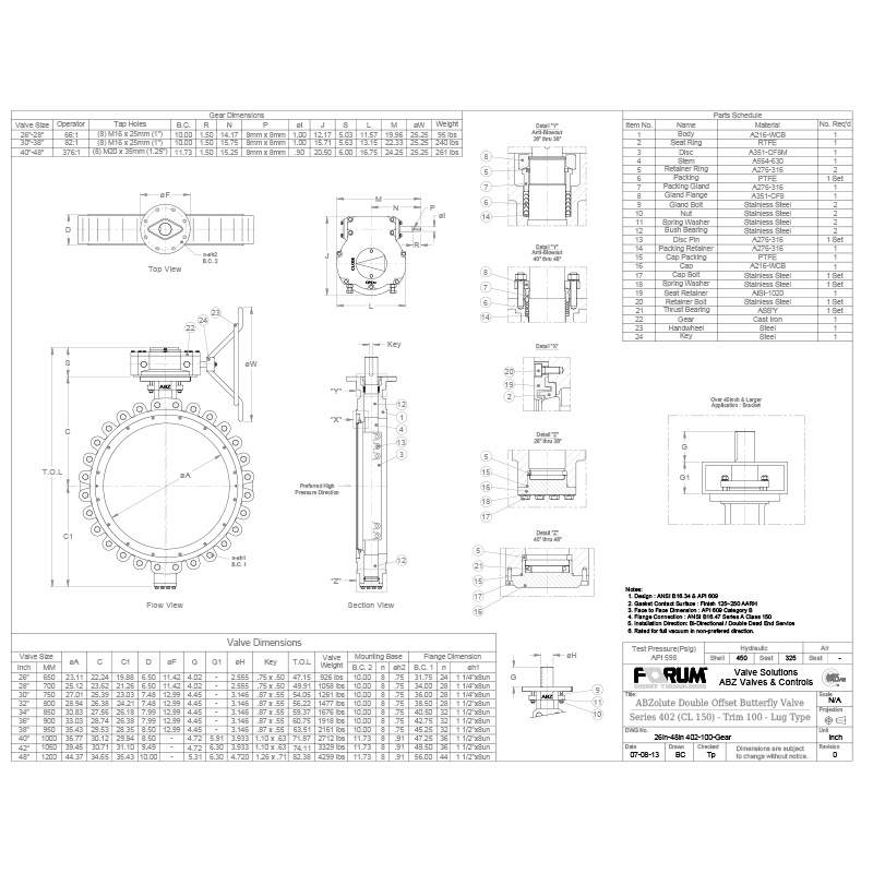 Valves Oil & Gas - TSL - Technical Supply & Logistics